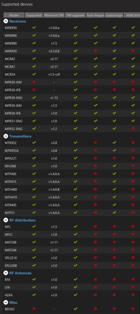 Wisycom Manager v3.7.0