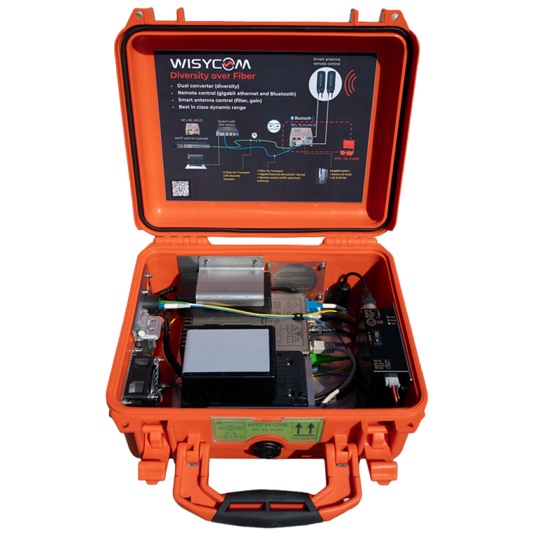 Wisycom – Vox Infragilis